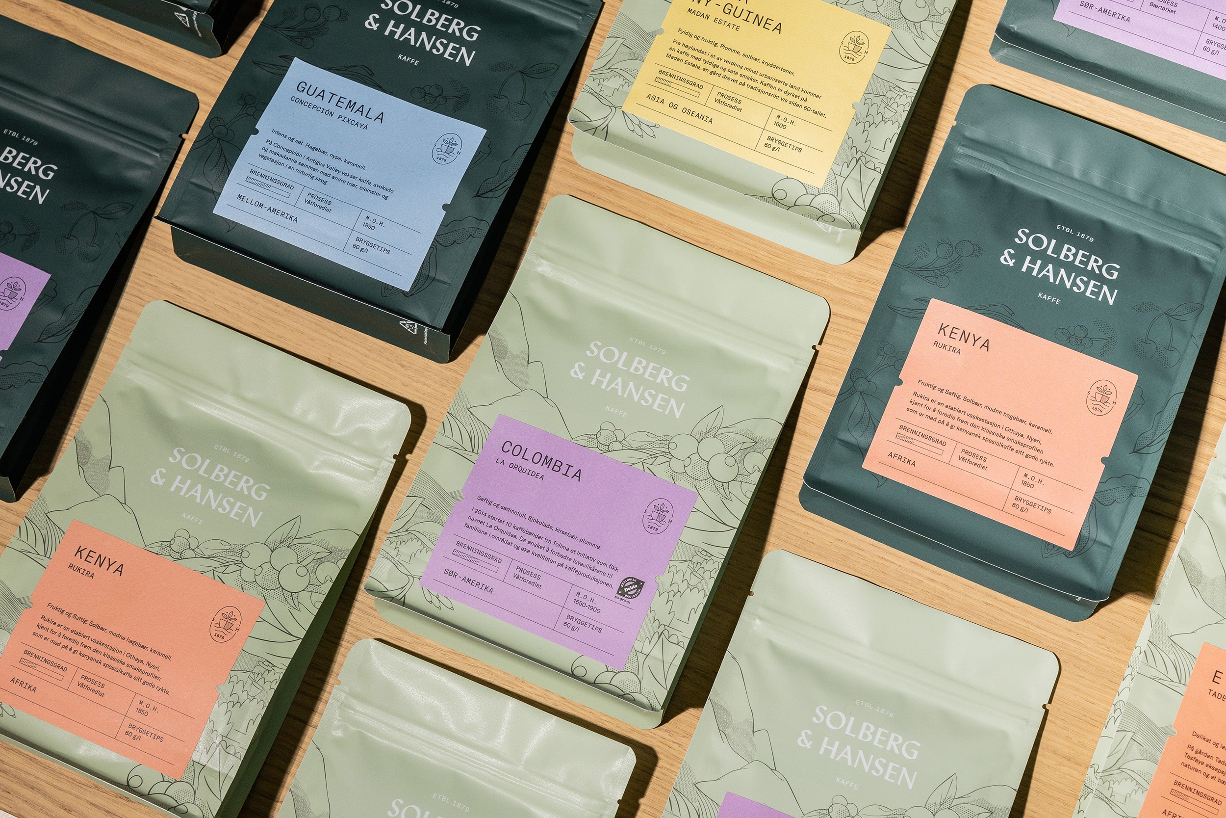 Contact - Solberg and Hansen